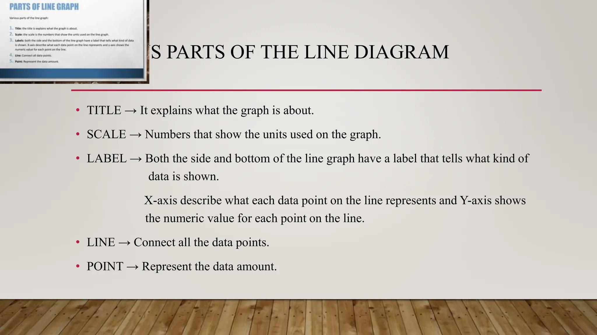Research methodology and biostatistics, Line diagrams | PPTX