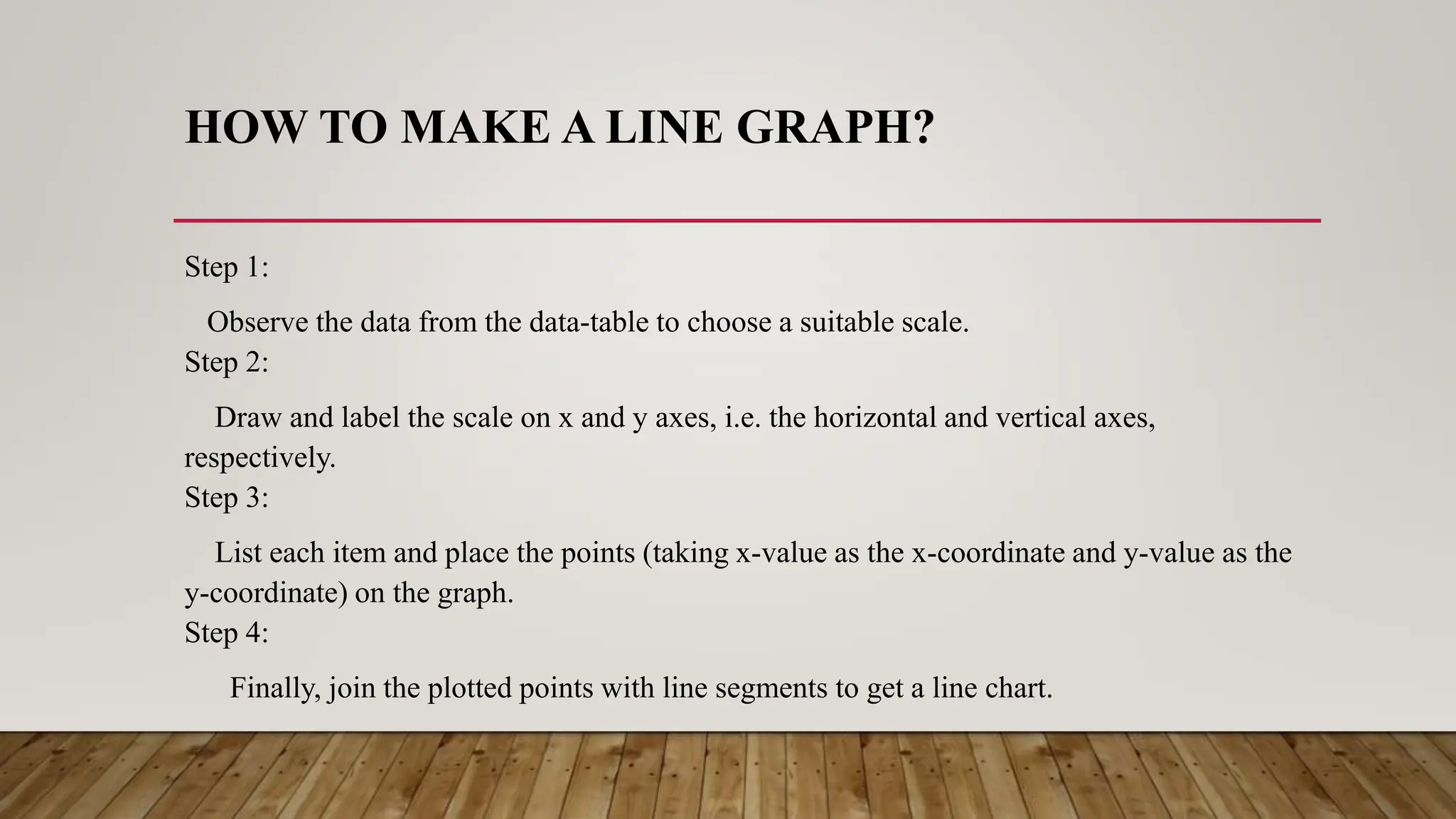 Research methodology and biostatistics, Line diagrams | PPTX