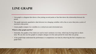 Research methodology and biostatistics, Line diagrams | PPTX