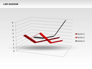 Line Diagram (data driven) | PPT