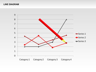 Line Diagram (data driven) | PPT