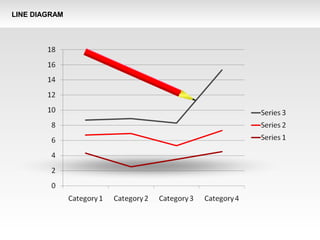 Line Diagram (data driven) | PPT