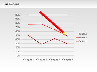 Line Diagram (data driven) | PPT