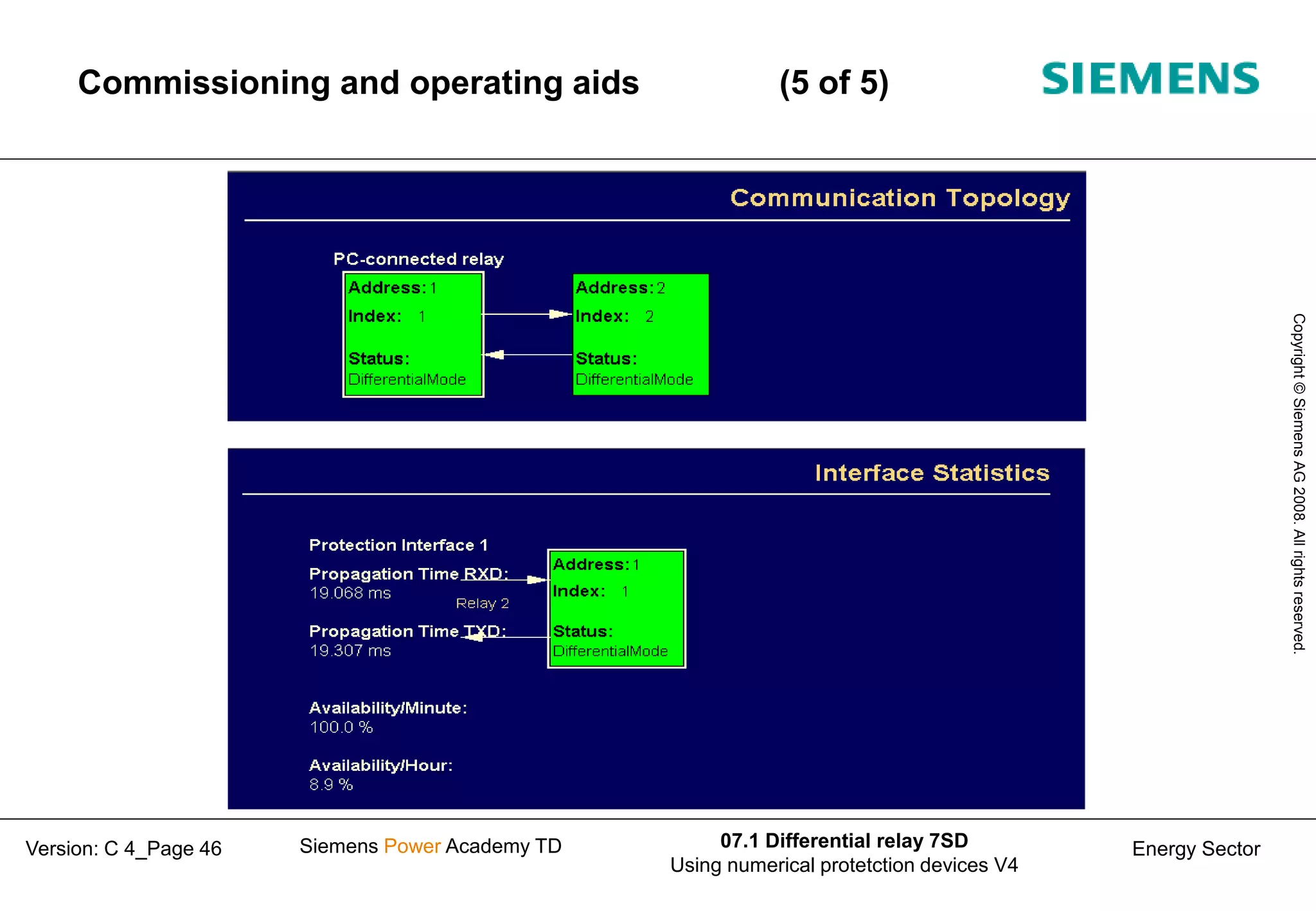 Line differential protection 7 sd52x 7sd610. siemens | PPT