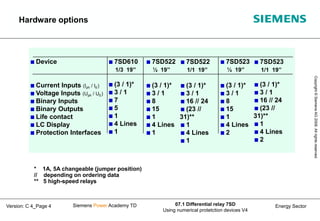 Line differential protection 7 sd52x 7sd610. siemens | PPT