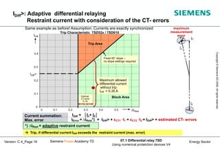 Line differential protection 7 sd52x 7sd610. siemens | PPT