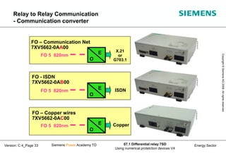 Line differential protection 7 sd52x 7sd610. siemens | PPT