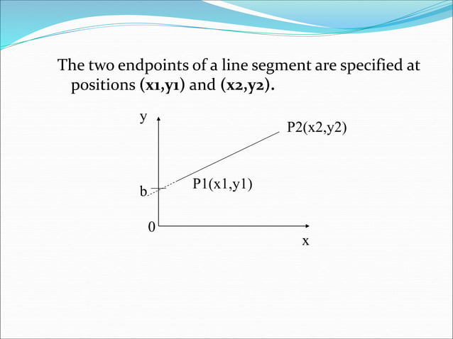 Computer Graphics Line Drawing Algorithmpptx Computing Technology
