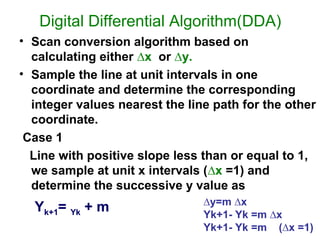 Line drawing algorithm and antialiasing techniques | PPT