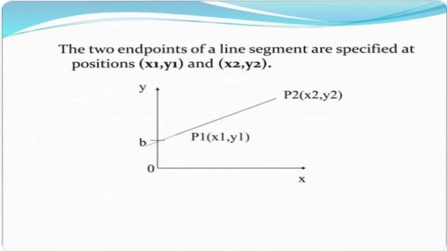 Line drawing algorithm in Computer Graphics.pptx | Free Download
