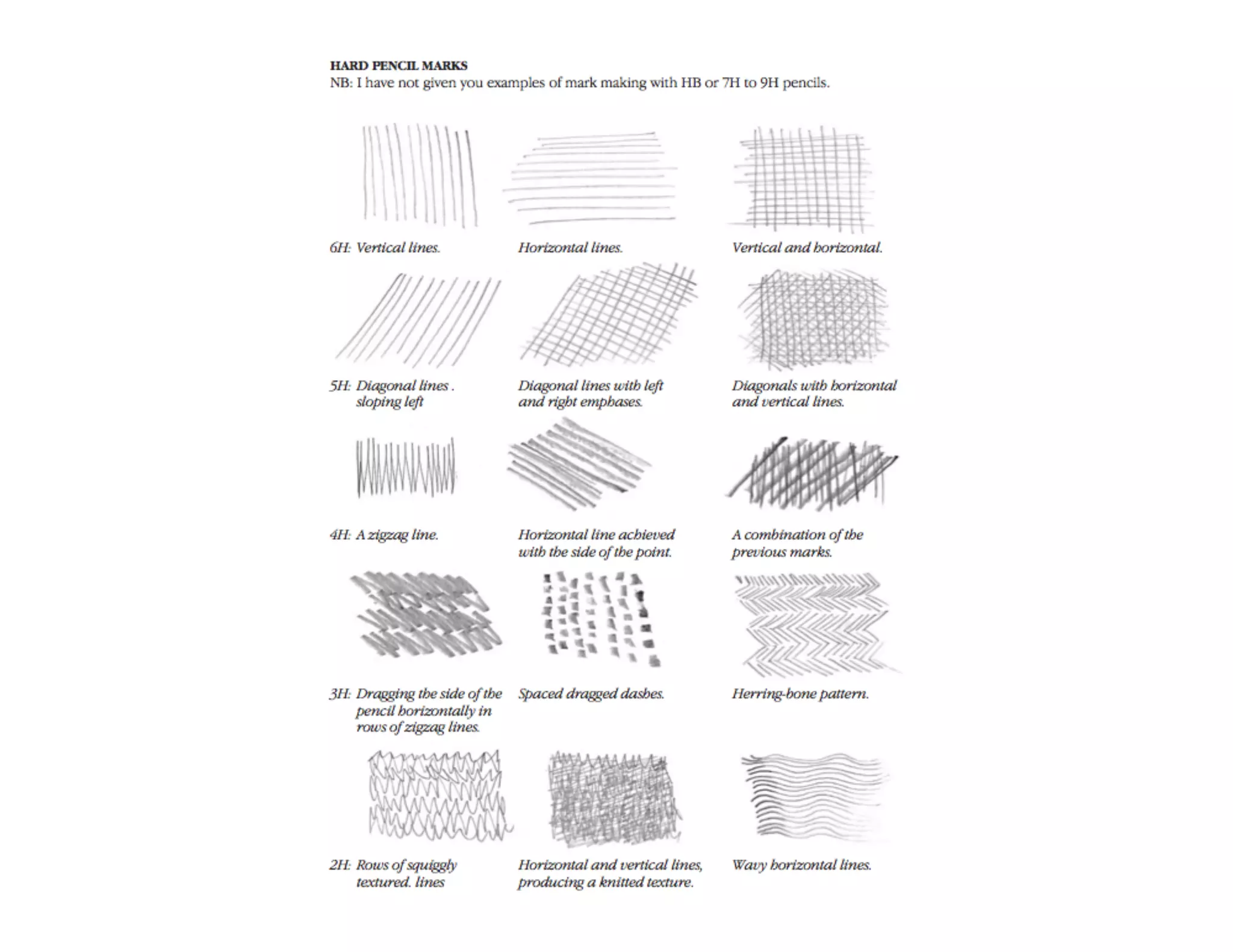 Line Drawing Techniques | PDF