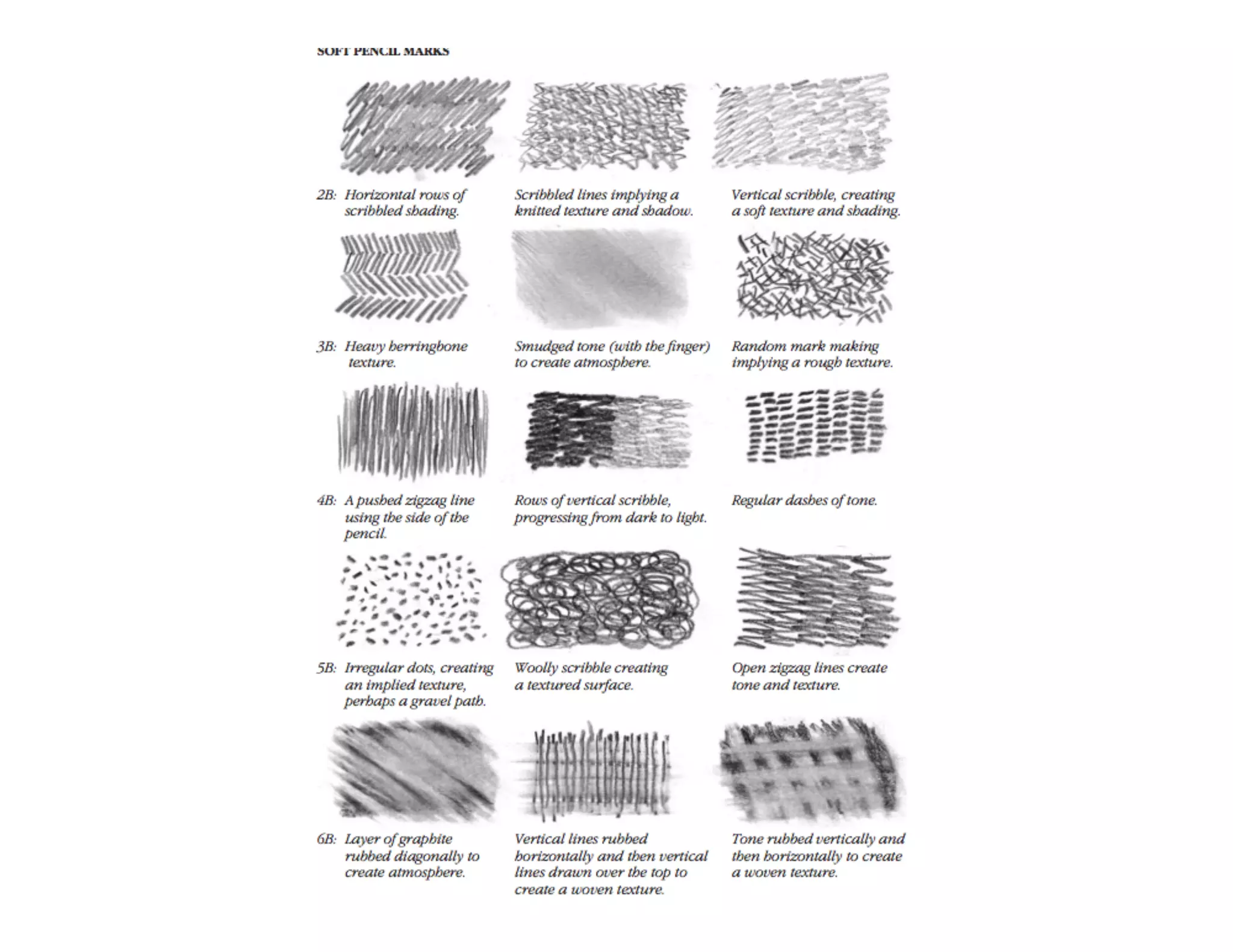 Line Drawing Techniques | PDF