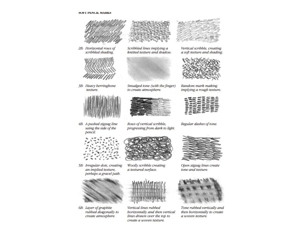 Line Drawing Techniques