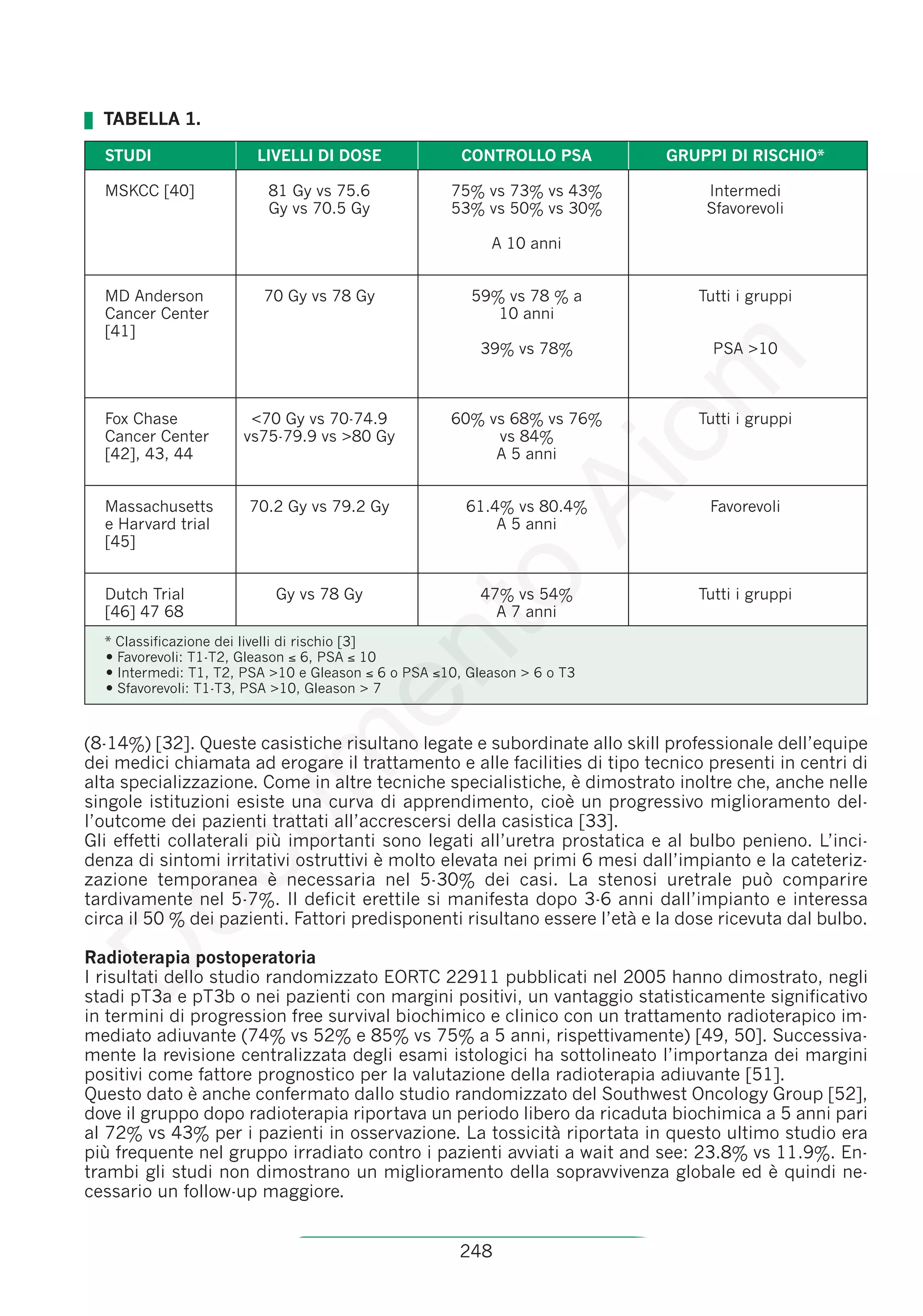 Linee guida AIOM sul carcinoma prostatico | PDF