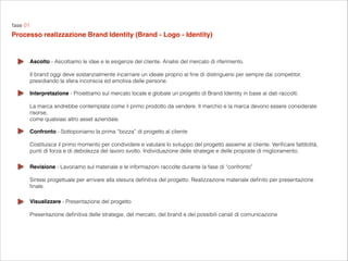 Linee Guida - Brand Identity | PDF