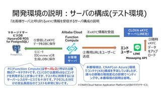 LINE eKYCって何だ？～その実力と開発チップスについて～ | PPT
