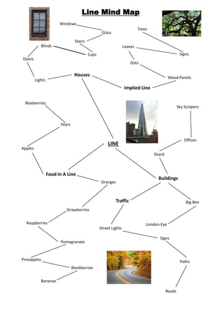 Line element display | PDF