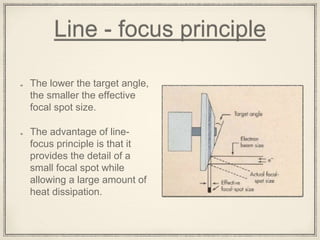 Line focus principle. | PPTX
