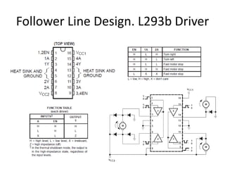 Line follower | PPTX