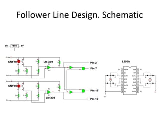 Line follower | PPTX