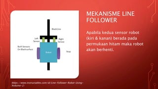 Line follower | PPTX