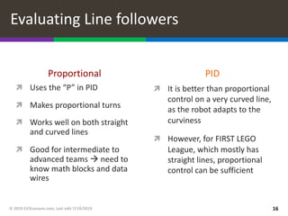 LineFollower.pdf