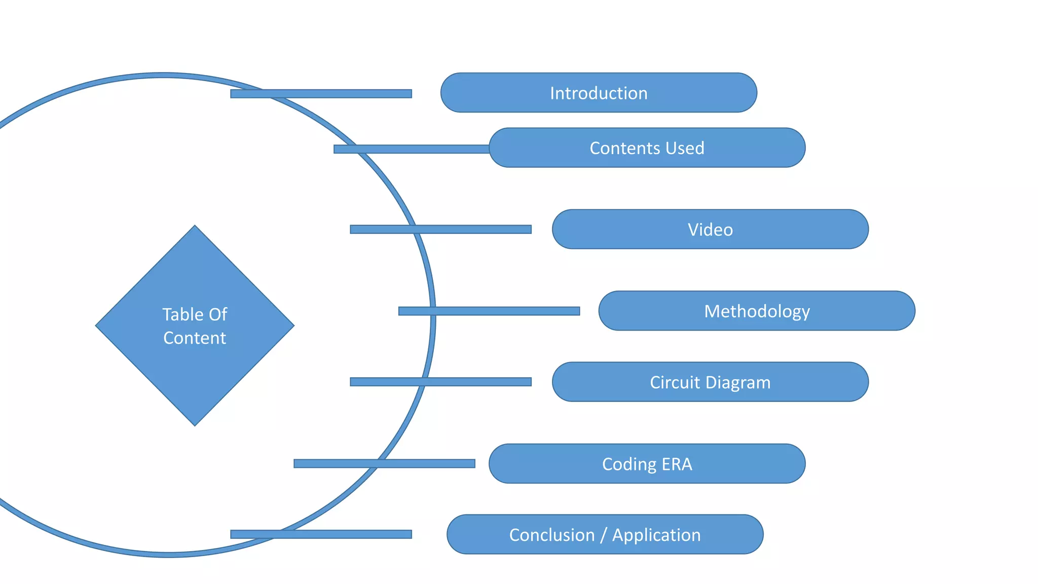 Line follower Robot with Arduino | PPTX