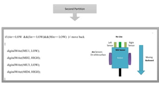 Line follower Robot with Arduino | PPTX