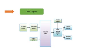 Line follower Robot with Arduino | PPTX