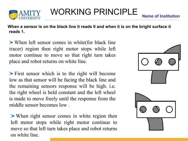 Line follower robot | PPTX | Computer Peripherals | Computing