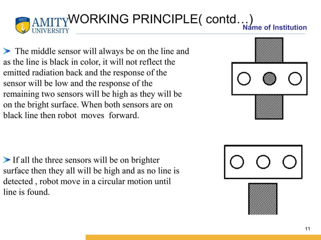 Line follower robot | PPTX | Computer Peripherals | Computing