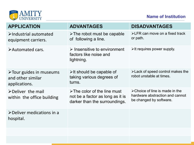 Line follower robot | PPTX | Computer Peripherals | Computing