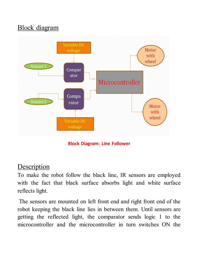 Line follower robot | DOCX | Computer Peripherals | Computing