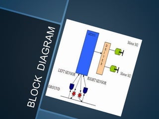 Line follower robot | PPTX