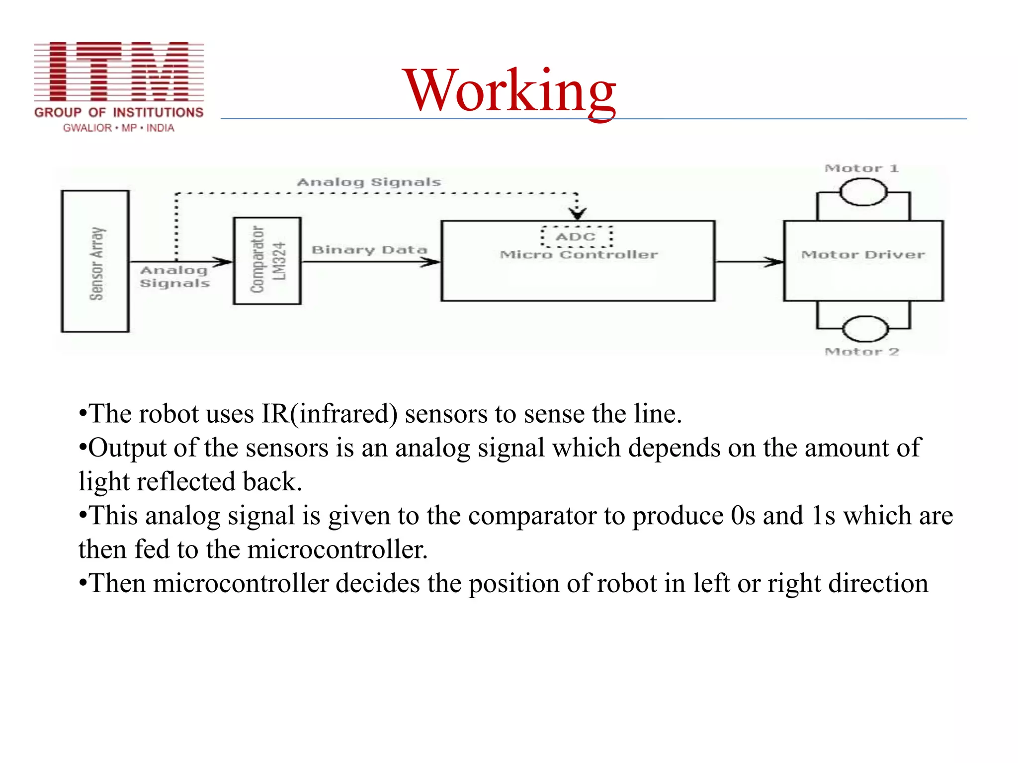 Line follower robot | PPTX
