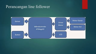 LINE_FOLLOWER_ROBOT.pptx
