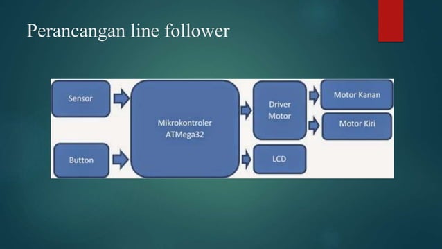 LINE_FOLLOWER_ROBOT.pptx
