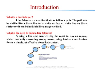 Line of the system that follower Robot.pptx