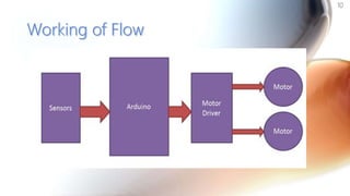Arduino Line following Car | PPTX