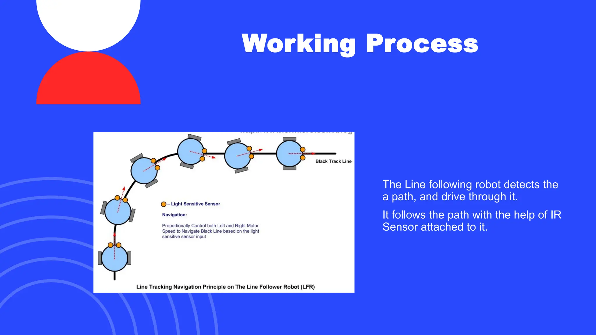 Line following + Obstacle avoidance Model.pptx