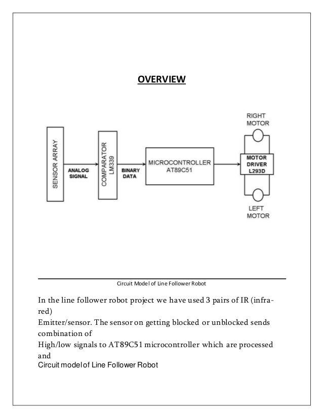 Line following robot