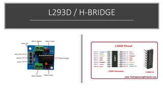Line following robot | PPTX