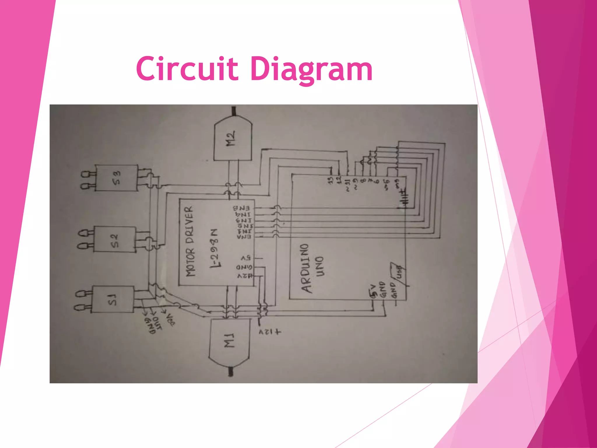 Line Following Robot | PPTX
