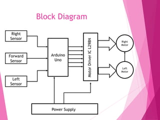 Line Following Robot | PPTX