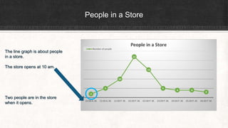 Line graph | PPTX