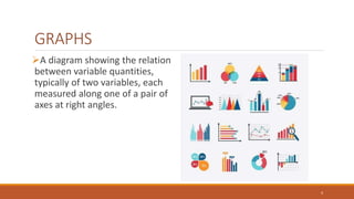 Line graph bar graph | PPTX