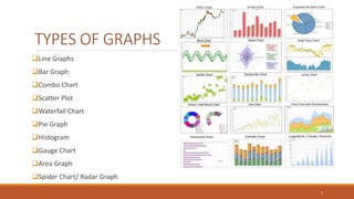 Line graph bar graph | PPTX