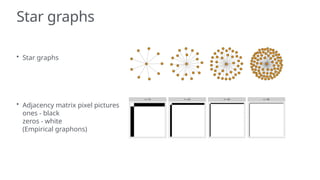Graphons of Line Graphs Talk at Uni Sydney | PPT