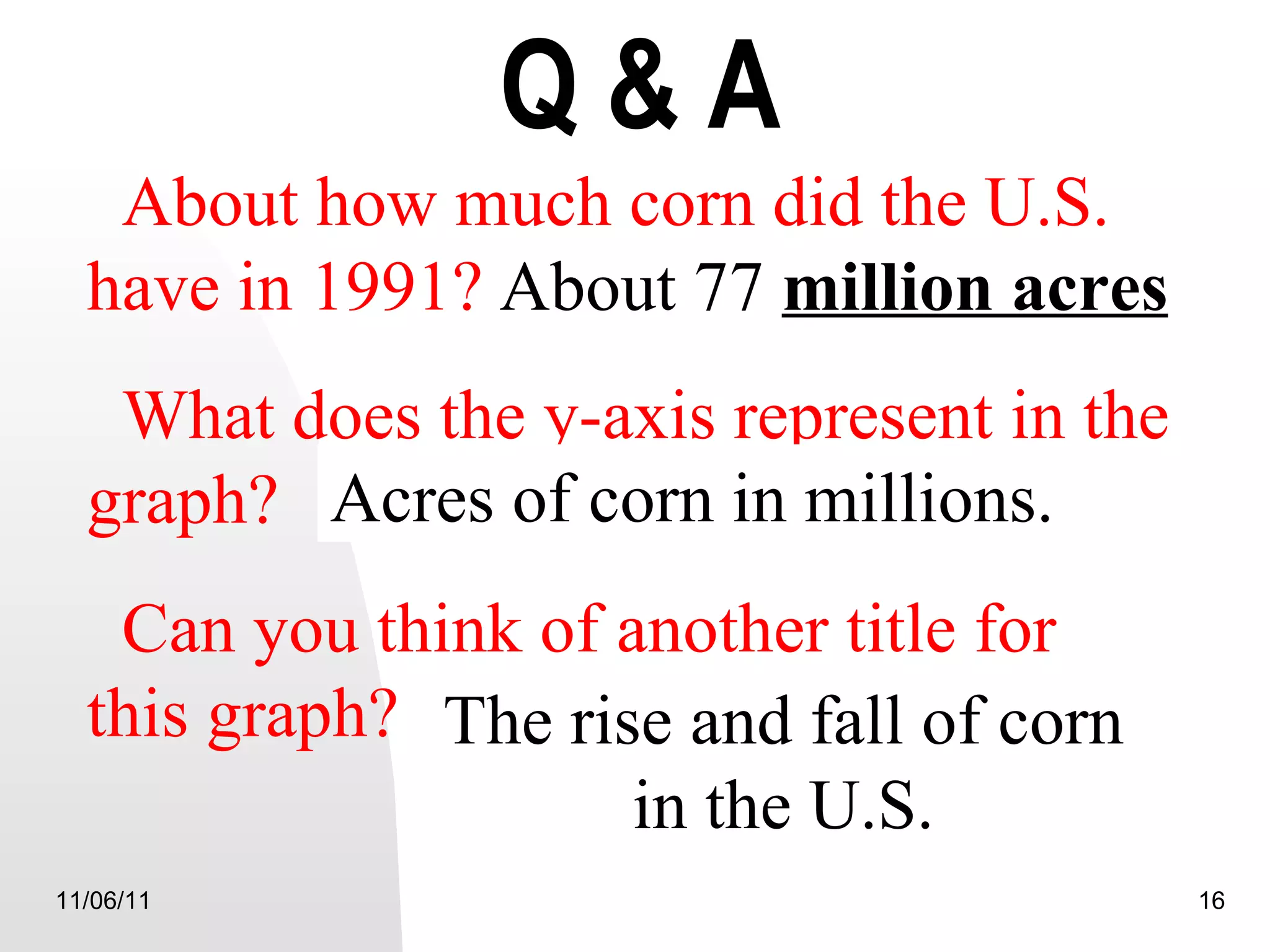 Line Graph Presentation | PPT