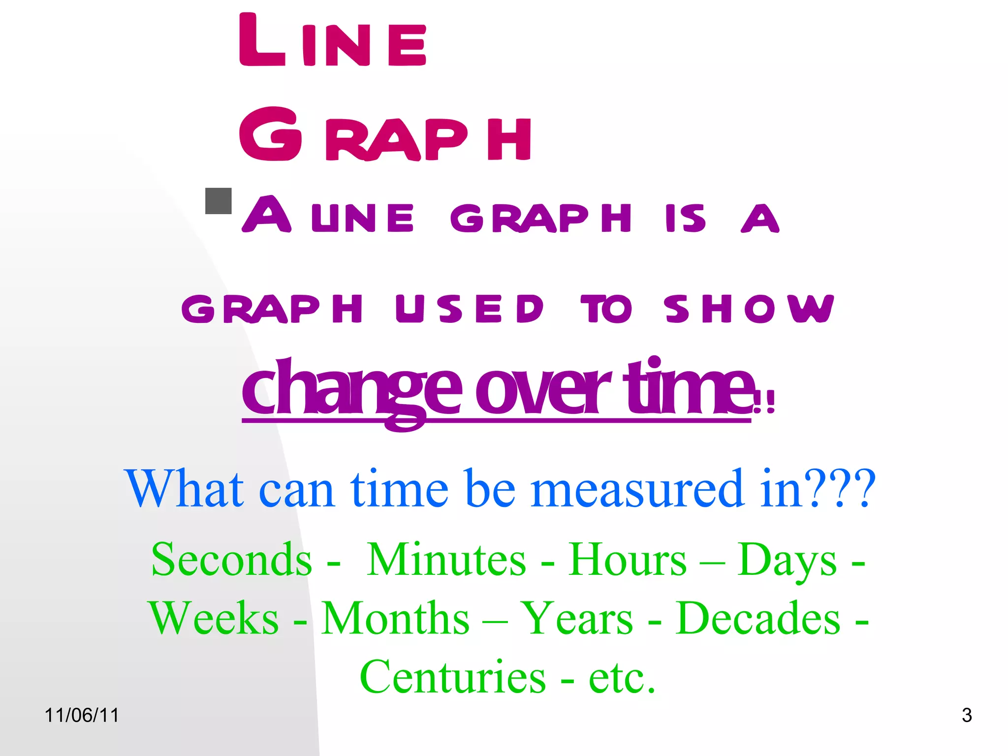 Line Graph Presentation | PPT